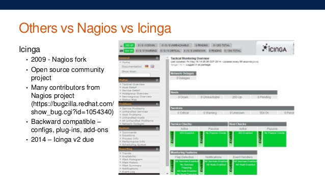 Icinga network monitoring - GOCODE